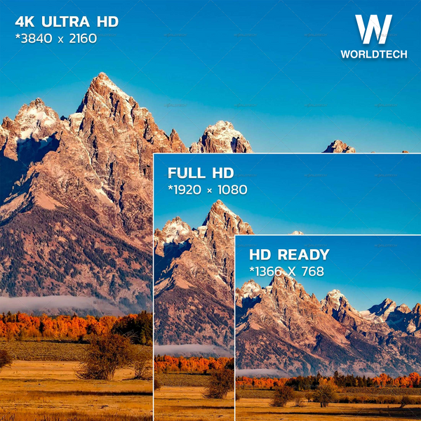 Worldtech ทีวี 43 นิ้ว Android Smart TV แอนดรอย สมาร์ททีวี Full HD LED ...